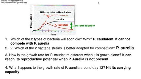 2 1 Block 2 FLT I Can Interpret Graphs And Make Conclusions About