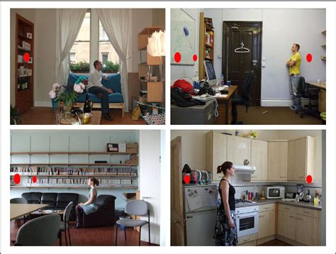 Figure 1 From Visual Perspective Taking In Complex Natural Scenes