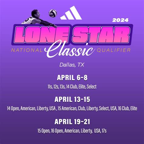 Dallas Lone Star Volleyball Tournament 2025 Eldon P Bradley