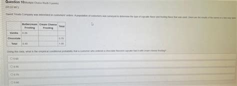 Solved Question Multiple Choice Worth Points Chegg