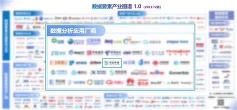 观远数据实力入选信通院《数据要素产业图谱10》，参编行业标准共推产业发展 知乎