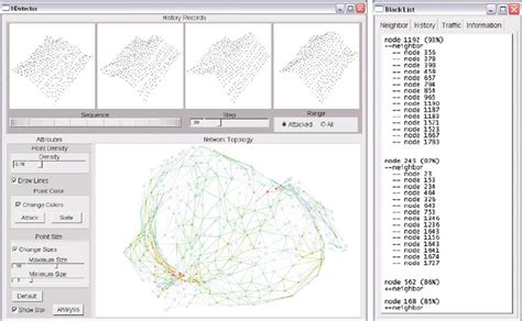 Our Wormhole Detection Interface The Left Top Locates The History Download Scientific Diagram