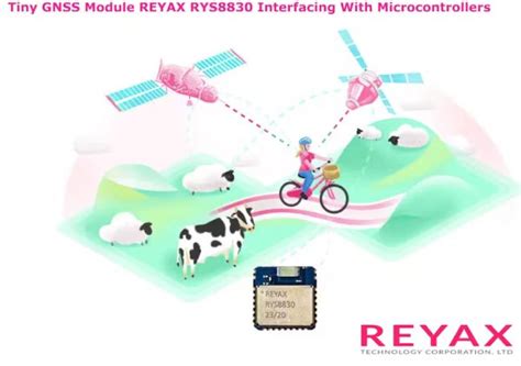 Tiny Gnss Module Interfacing With Microcontroller