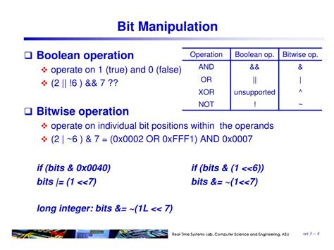 Ppt C Programming In Embedded Systems Powerpoint Presentation Free