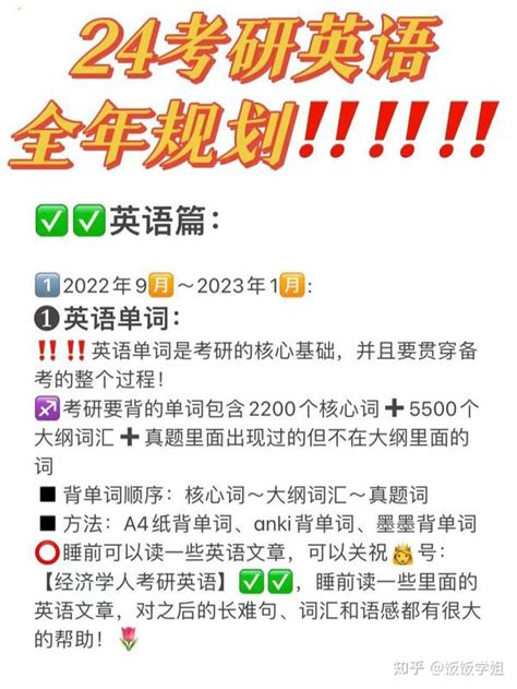 24考研全年规划～（英语篇），建议收藏 知乎