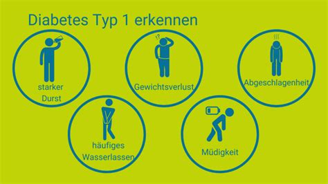 Diabetes Typ 1 2 3 Und 4 Enableme