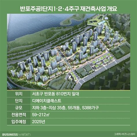 집잇슈 반포주공1·2·4주구 남은 한 동 철거 요구흔적남기기 끝