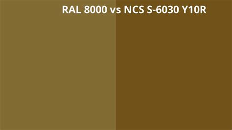 RAL 8000 Vs NCS S 6030 Y10R RAL Colour Chart UK