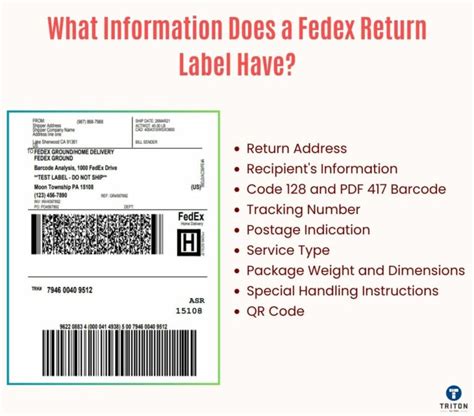 FedEx Return Label Your Easy Guide To Returns