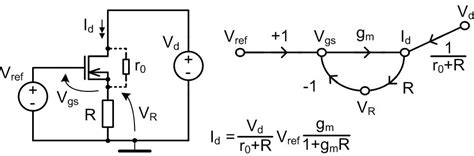 What Kind Of Feedback For Source Degeneration Forum For Electronics
