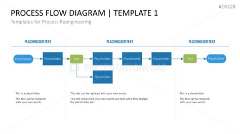 Download Our Business Process Reengineering Powerpoint Template