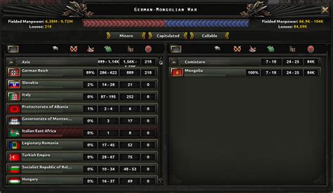 The Last Stand Of Mongolia After Soviet Capitulation R Hoi4