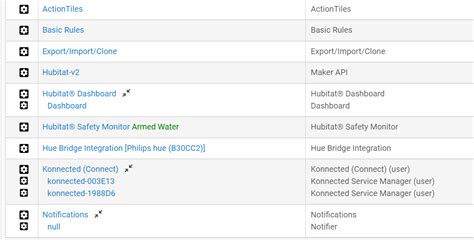 Konnected Integration Not Going Well Integrations Hubitat