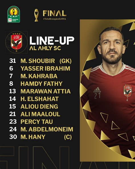 Ligue Des Champions Finale Alleral Ahly Wydad Casablanca Live Score