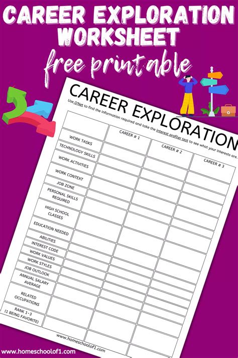 A Printable Career Exploration Worksheet With The Words Free Printable