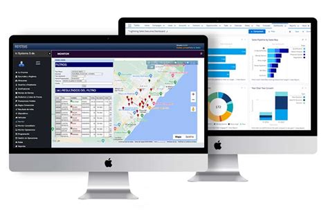 Diferencias Entre Erp Y Crm Gestión Empresarial Optimizada