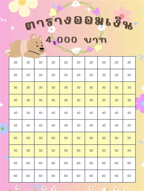 เทคนิคดีๆในการออมเงิน แบบ ตารางออมเงิน 💰💷💶💴💵 แกลเลอรีที่โพสต์โดย