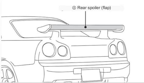 Nissan R34 Skyline Gt R Nismo Bnr34 Rear Spoiler Flap 98100 Rsr45