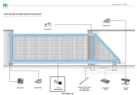 BENINCA HI MOTIONS CANTILEVER SLIDING GATES Grelly België