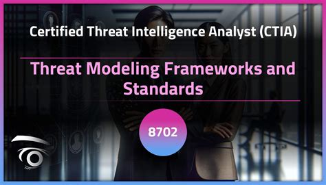 Threat Modeling Frameworks And Standards Certified Threat Intelligence Analyst Ctia Youaccel