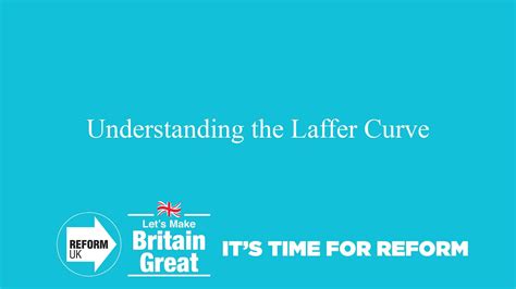 Understanding The Laffer Curve Vote For Antony Antoniou