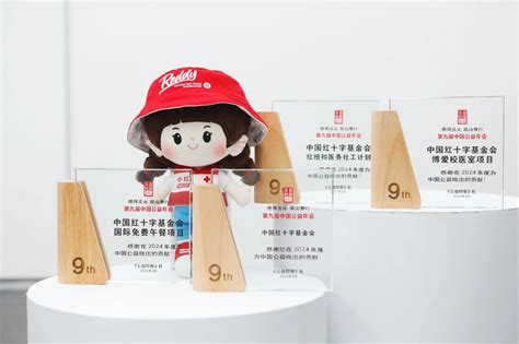 中国红十字基金会官网