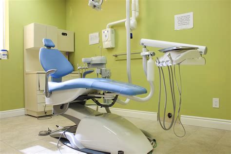 Sherwood Dental Clinic Dentagama