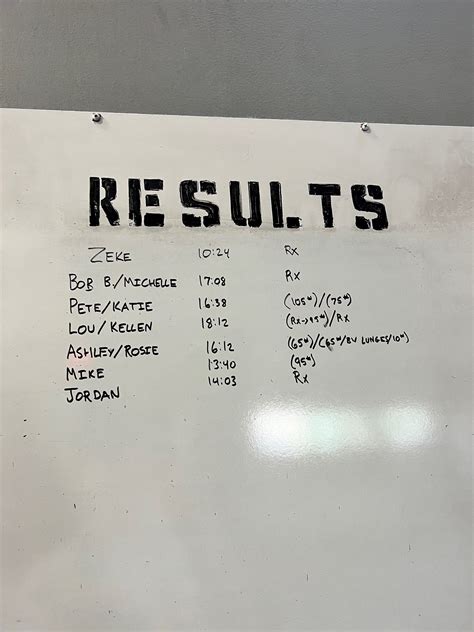 Team Wod Hang Power Cleans Front Racked Alt Reverse Lunges Wall