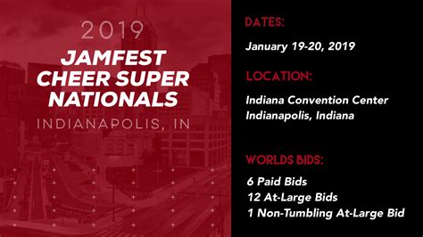 Jamfest Cheer Super Nationals Worlds Bid Event Cheerupdates