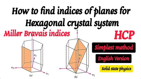 How To Find Indices Of Planes For Hexagonal Crystal System HCP Miller
