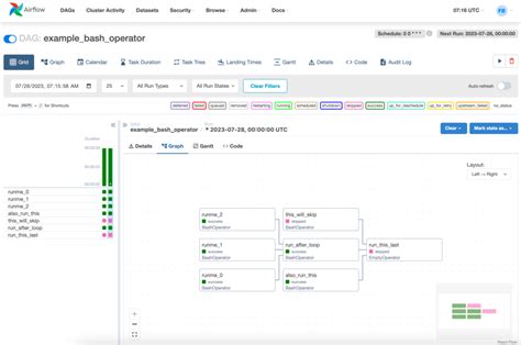 top 30 github python projects at the beginning of 2024 towards data