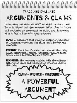Trace An ARGUMENT And CLAIMS Informational Reading Toolkit RI 6 8