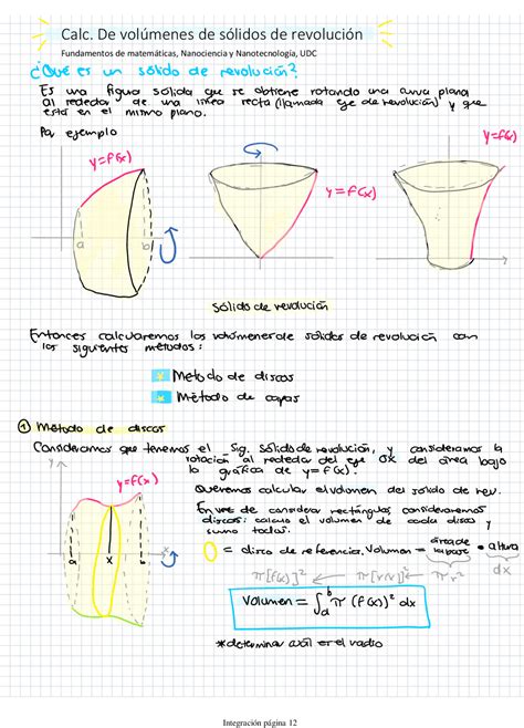 Apuntes Cálculo de volumen de sólidos de revolución Apuntes de Matemáticas Docsity