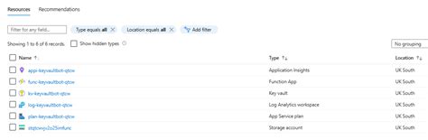 Obtain Free Lets Encrypt Certificates And Store Them In Azure Key Vault A Step By Step Guide