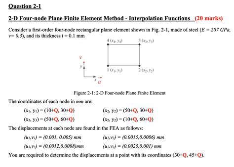 Solved Question D Four Node Plane Finite Element Chegg Com