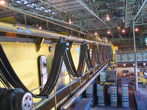 Cable Trolley Ritm Industry