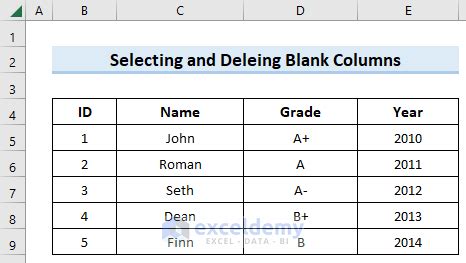 How To Delete Blank Columns In Excel 4 Quick Ways ExcelDemy
