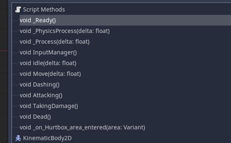 Call Method Not Working Rgodot