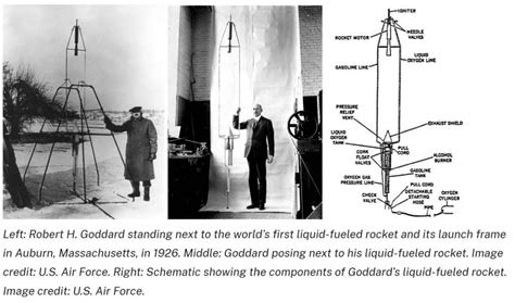 Ed Tate On Linkedin Starship Deeptech Hardtech Spacetech