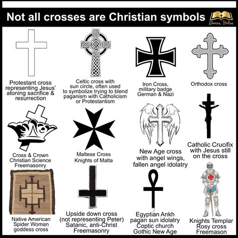 Christianity Symbols And Meanings