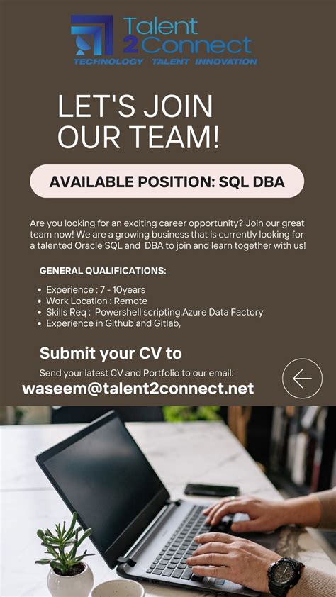 Mohammed Ayaz Usman On Linkedin Sqldba Sqlhiring Remotesqldba