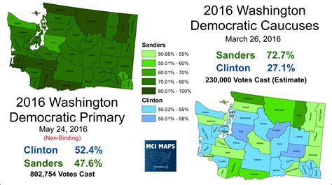 How Caucuses Vs Primaries Can Lead To Different Results Mci Maps