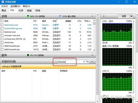 如何禁用结束阿里的流氓进程alibabaprotectexe和 Alibaba Pc Safe Service 知乎