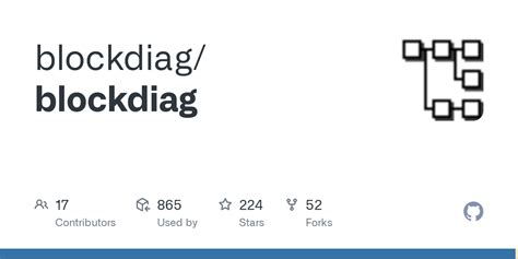 Github Blockdiagblockdiag