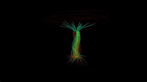 Assignment1 Computational Thinking Youtube