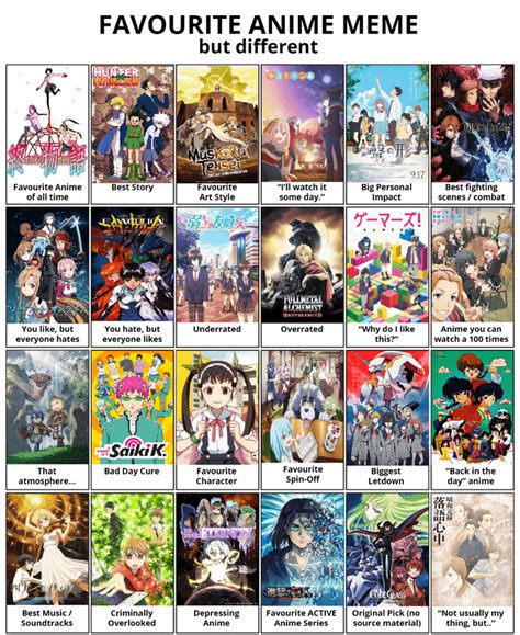 Wanted To Share My Favorite Anime Meme But Different Too Ive Watched