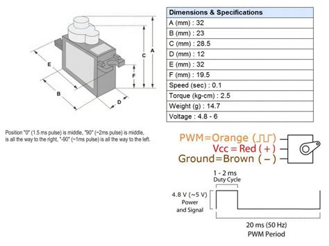 Купить Сервопривод Sg90 Tower Arduino Servo 9g 180° Iot отзывы фото и характеристики на Aredi