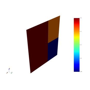 Examples PyDPF Composites