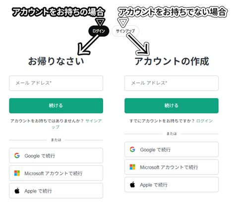 ChatGPT活用講座2 画面解説編 操作画面を完全解説初心者でもすぐ使えるガイド 株式会社火燵 こたつ