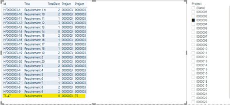 measure makes table visual ignore filter microsoft fabric community